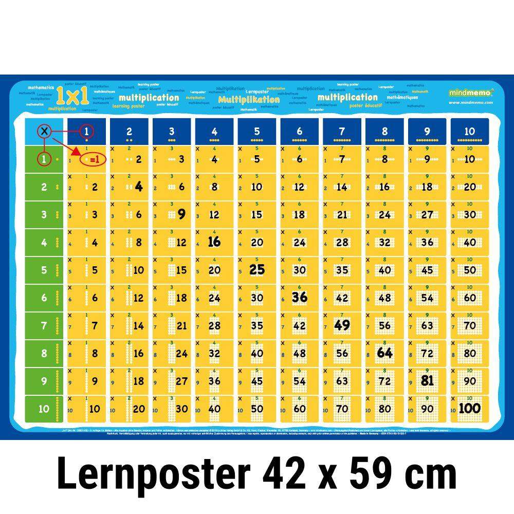 mindmemo - Das 1x1 Mathe Lernposter - EinMalEins Mathematik Poster ...